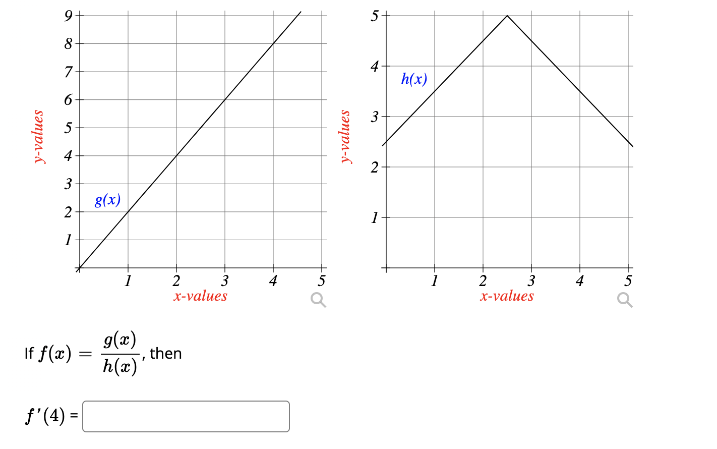solved-if-f-x-h-x-g-x-then-f-4-chegg
