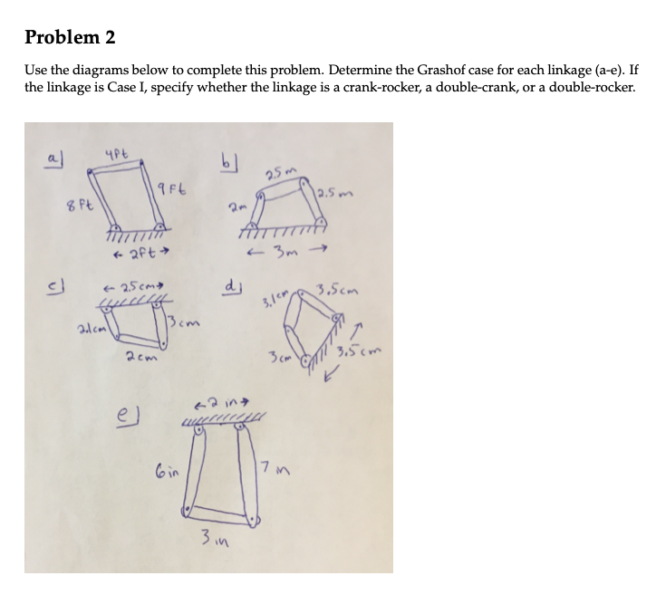 Solved Problem 2 Use the diagrams below to complete this | Chegg.com