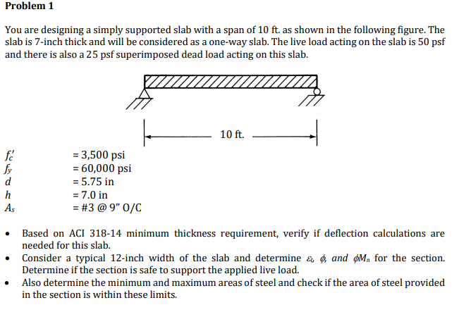 Solved Problem 1 You are designing a simply supported slab | Chegg.com