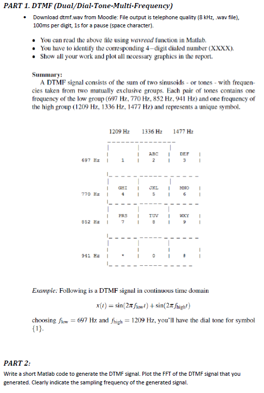 Solved PART 1. DTMF (Dual/Dial-Tone-Multi-Frequency) - | Chegg.com