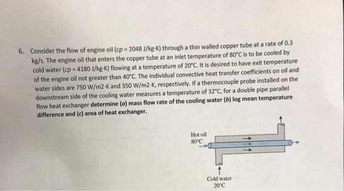 Solved 6. Consider the flow of engine oil (cp-2048 /kgK) | Chegg.com