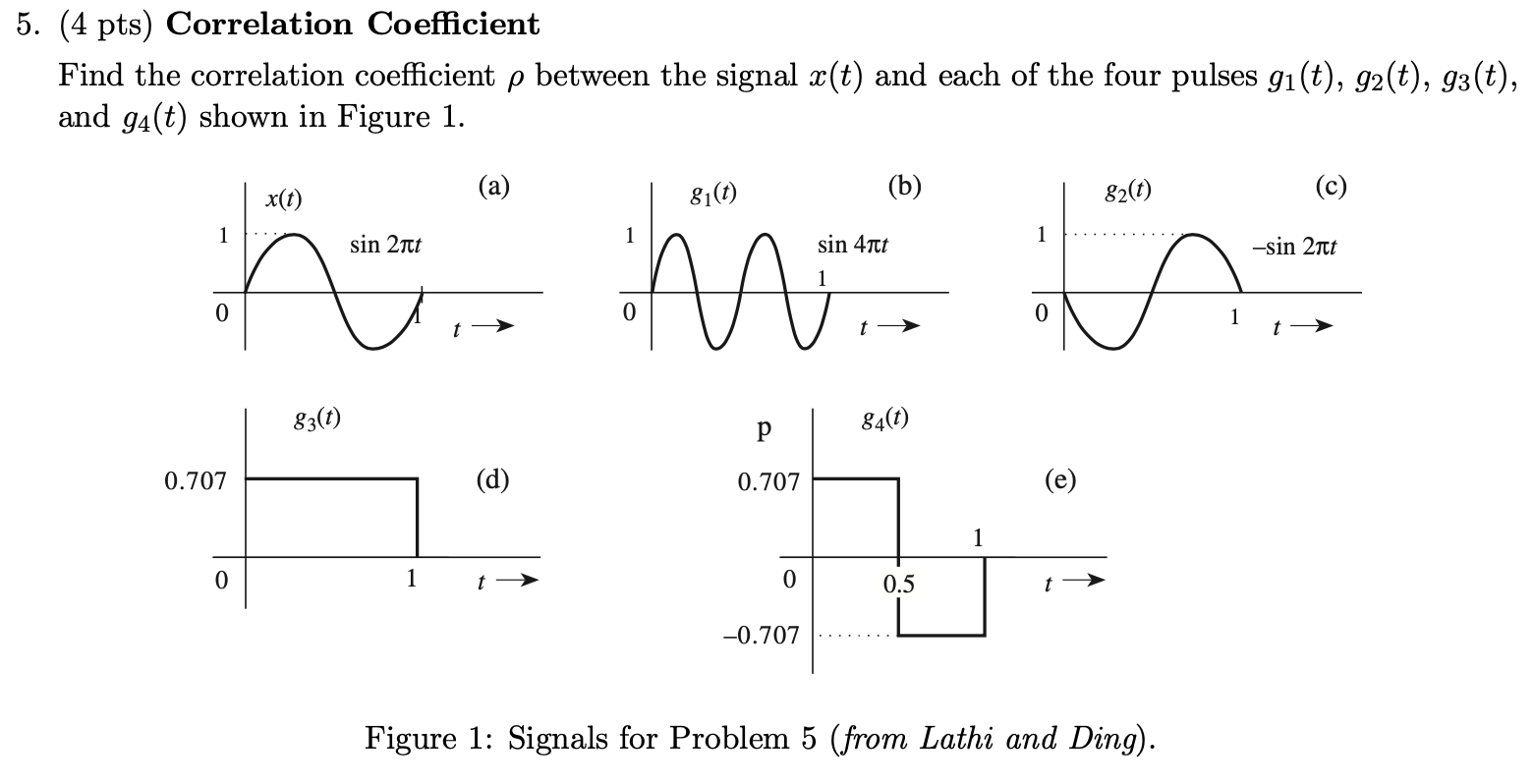 Solved (4 pts) Correlation Coefficient Find the correlation | Chegg.com