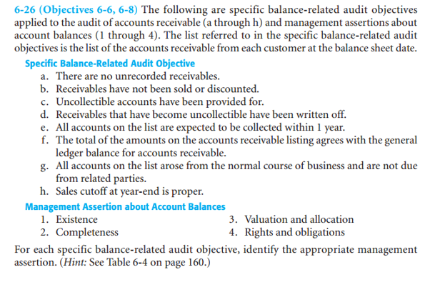 Solved 6-26 (Objectives 6-6, 6-8) The following are specific | Chegg.com