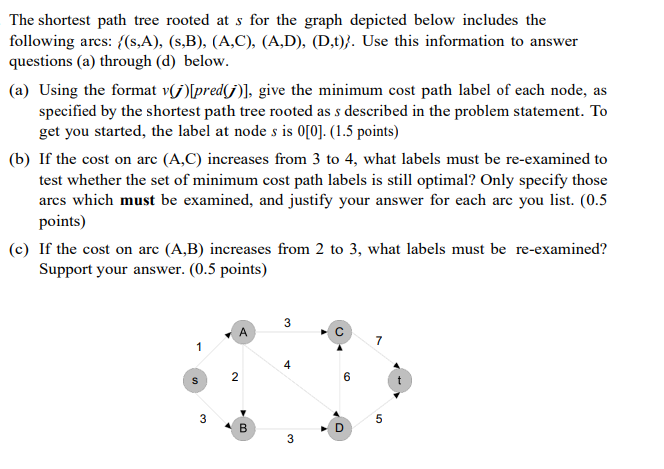 Solved The shortest path tree rooted at s for the graph | Chegg.com