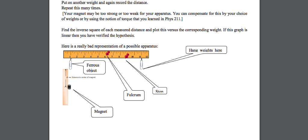 Solved Lab 9 Magnetism (hands-on) The objective of this lab | Chegg.com