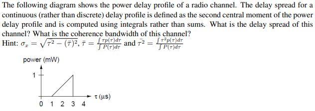 Solved The following diagram shows the power delay profile | Chegg.com