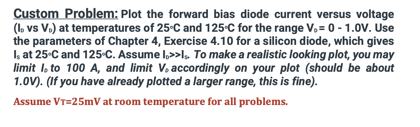 Solved Custom Problem: Plot the forward bias diode current | Chegg.com