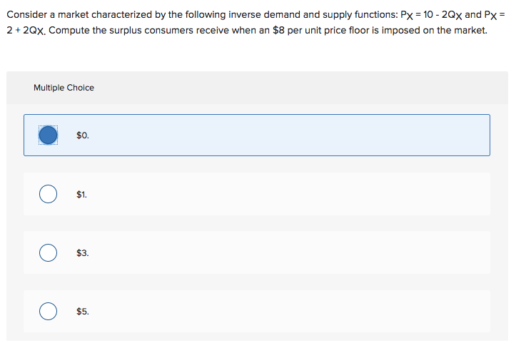 Solved Consider a market characterized by the following | Chegg.com