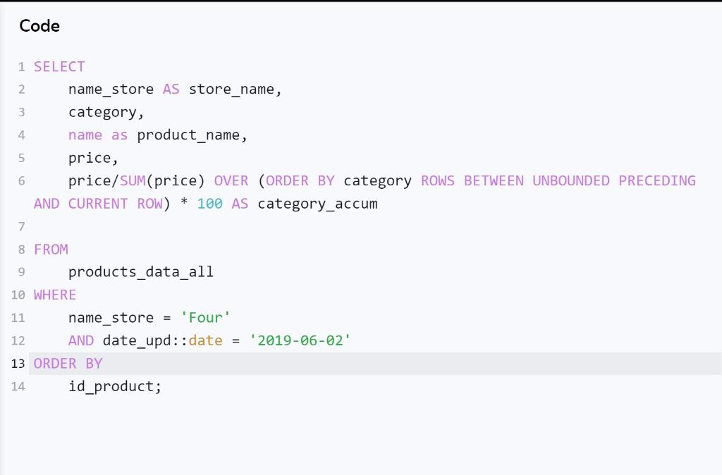 Not sure how to write the query to calculate the | Chegg.com