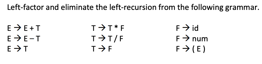 Solved Left-factor and eliminate the left-recursion from the | Chegg.com