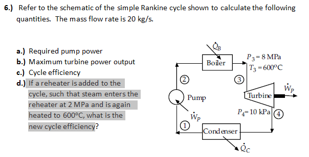 Solved 6.) Refer to the schematic of the simple Rankine | Chegg.com