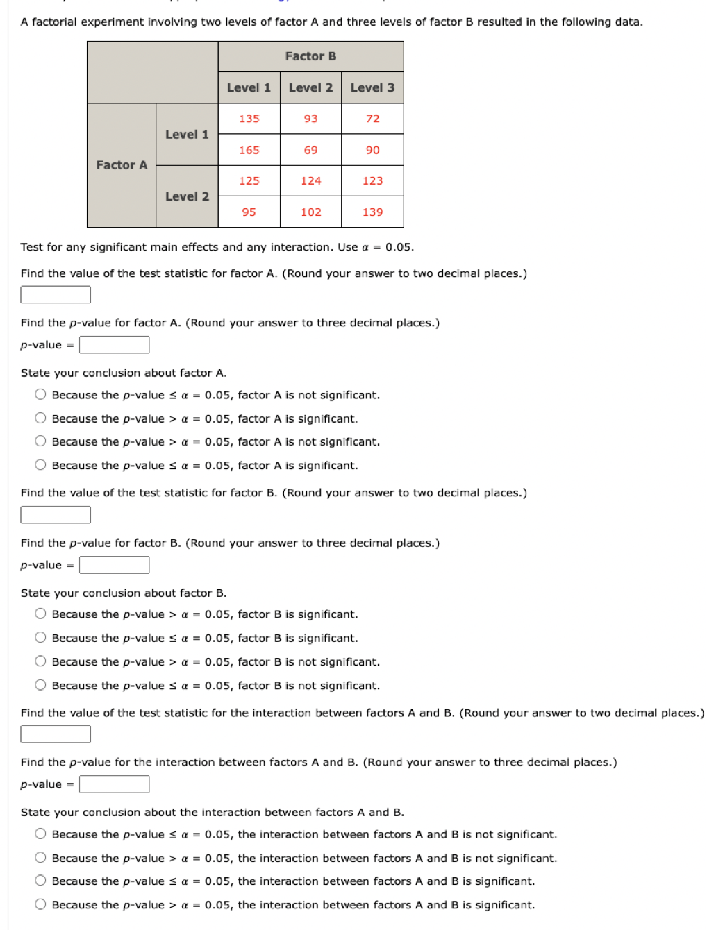 Solved A factorial experiment involving two levels of factor | Chegg.com
