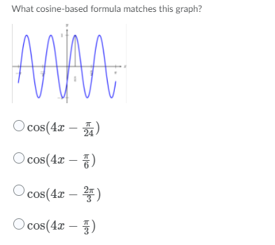Solved What cosine-based formula matches this graph? O | Chegg.com