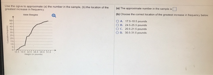 Solved Use the ogive to approximate (a) the number in the | Chegg.com