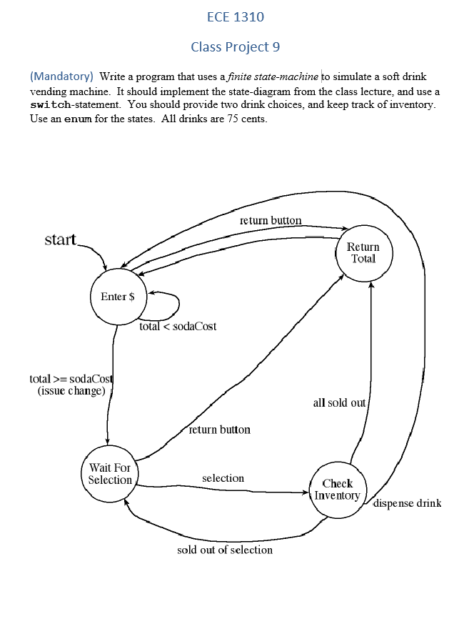 Solved ECE 1310 Class Project 9 (Mandatory) Write a program | Chegg.com