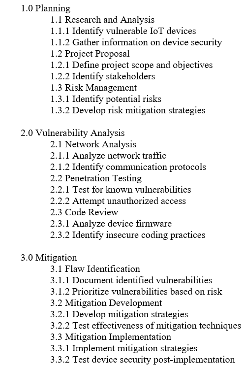 Solved Using these Project Requirements and Work Breakdown | Chegg.com