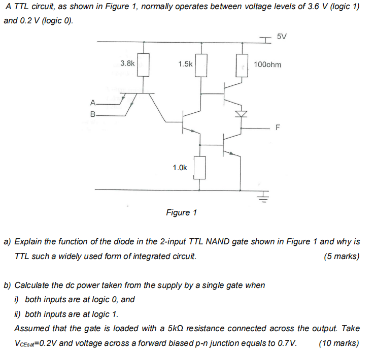 Solved A TTL circuit, as shown in Figure 1, normally | Chegg.com