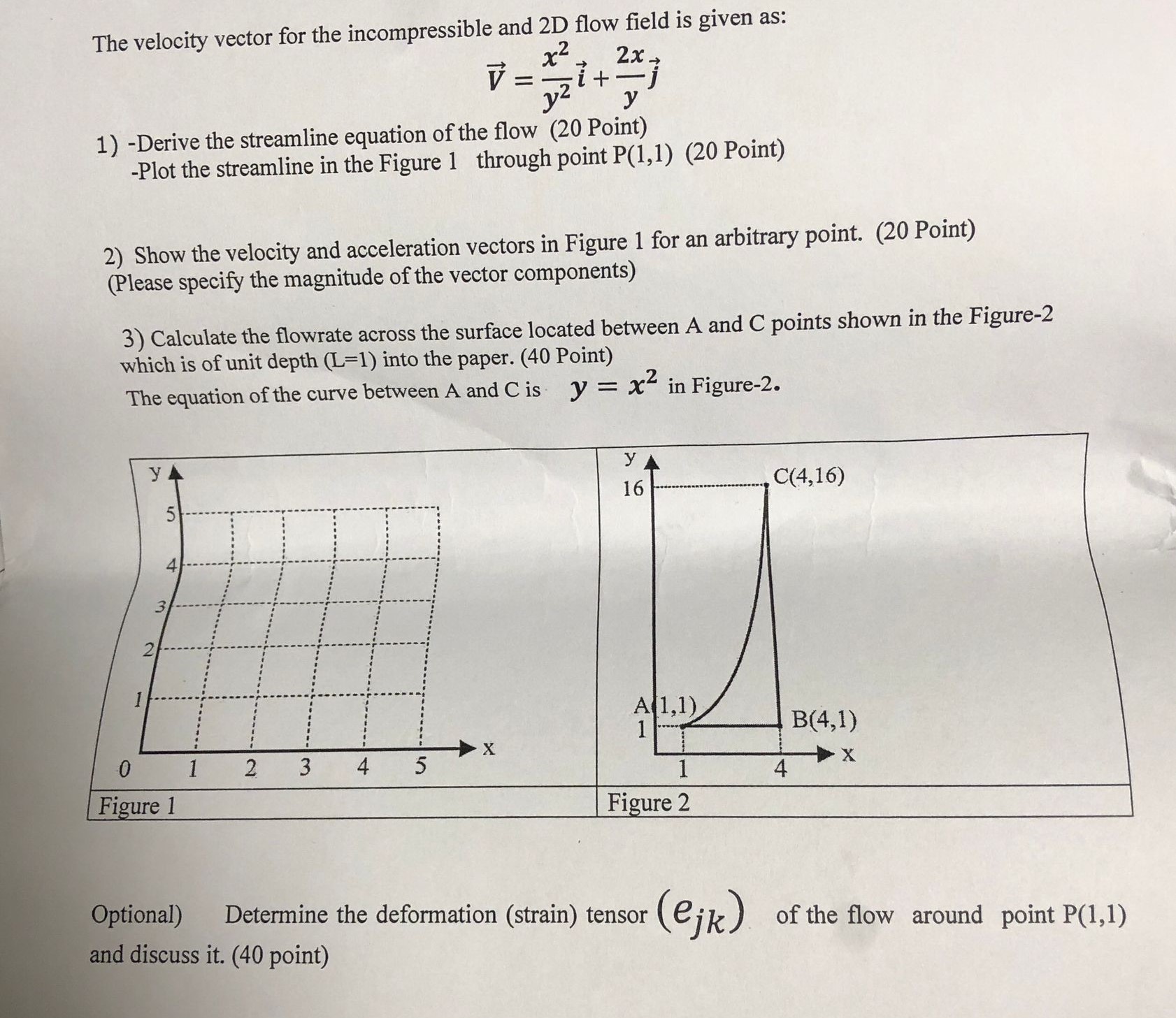 Solved The velocity vector for the incompressible and 2D | Chegg.com