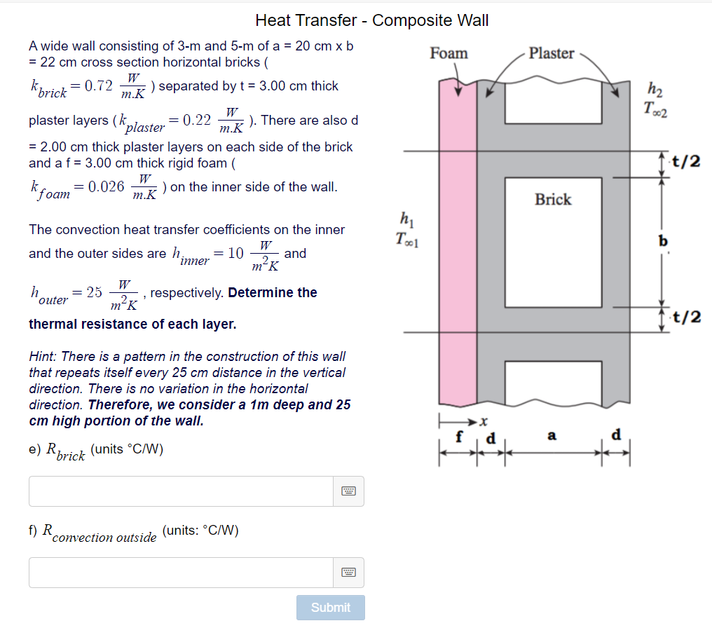 Solved Plaster h2 Heat Transfer - Composite Wall A wide wall | Chegg.com