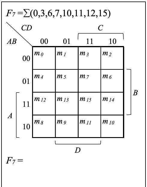 Solved A m8 mo m11 m 10 10 A. FUNCTION OPTIMIZATION WITH | Chegg.com