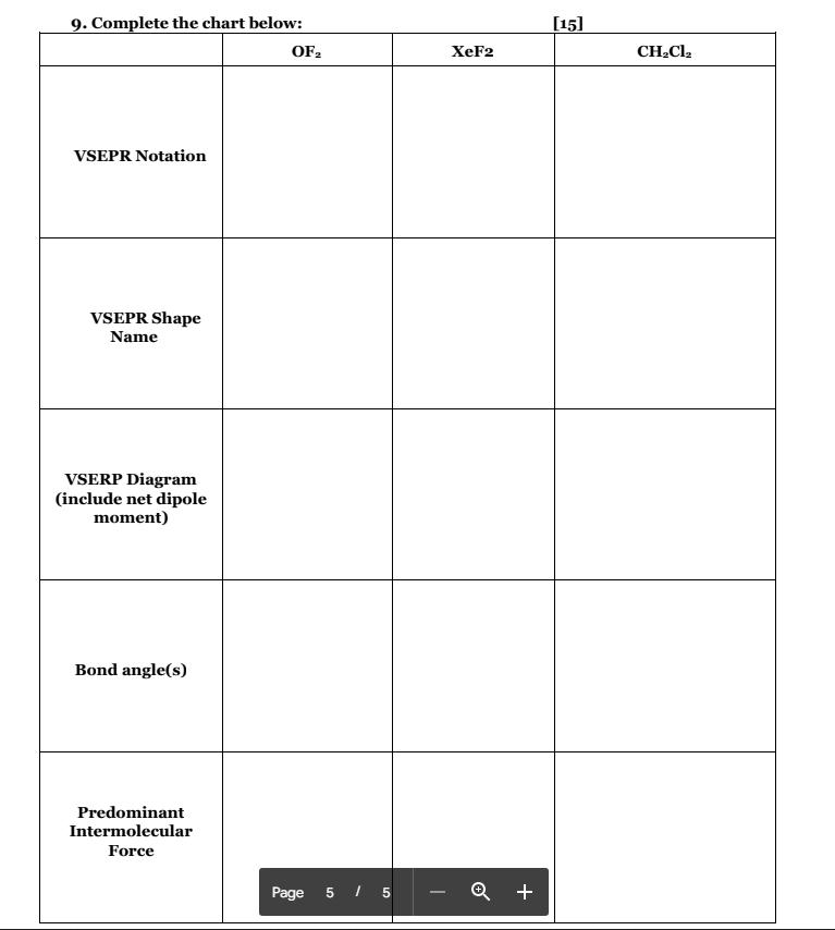 Solved 9. Complete the chart below: VSEPR Notation VSEPR | Chegg.com
