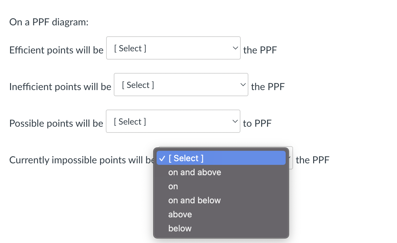 Solved On a PPF diagram: Efficient points will be the PPF | Chegg.com