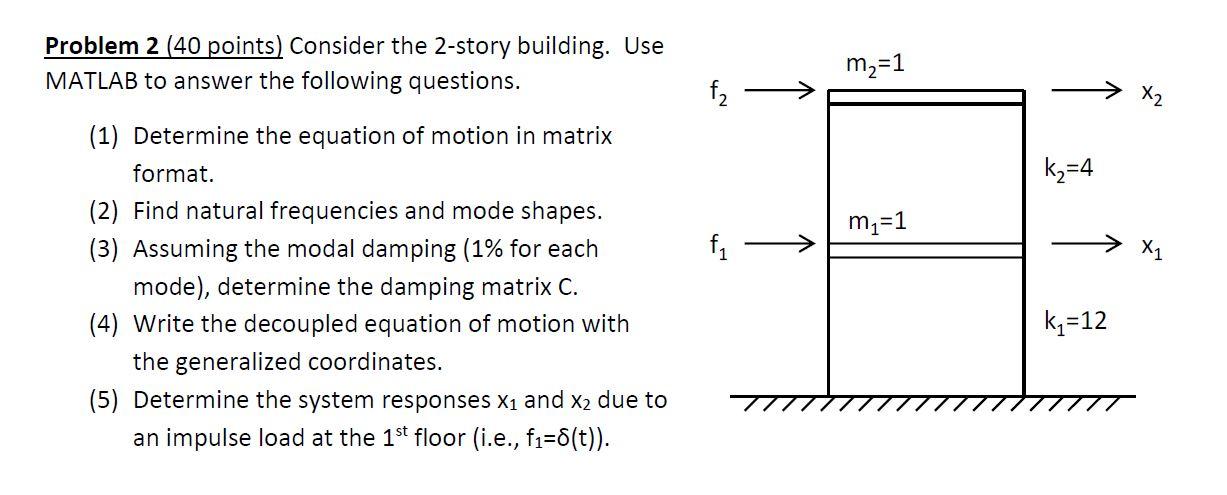 Solved Problem 2 (40 points) Consider the 2-story building. | Chegg.com