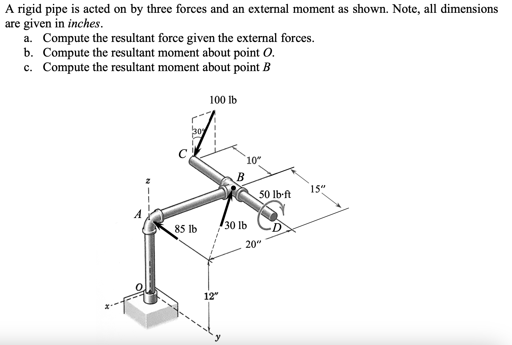 Solved A rigid pipe is acted on by three forces and an | Chegg.com