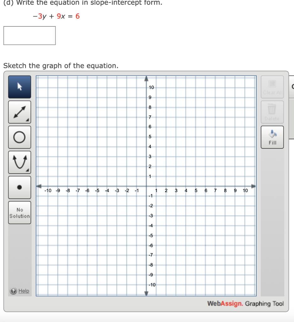 Solved −3y+9x=6 Sketch the araph of the equation. | Chegg.com