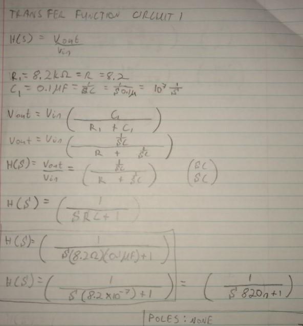Solved I need help making the graph for my transfer | Chegg.com
