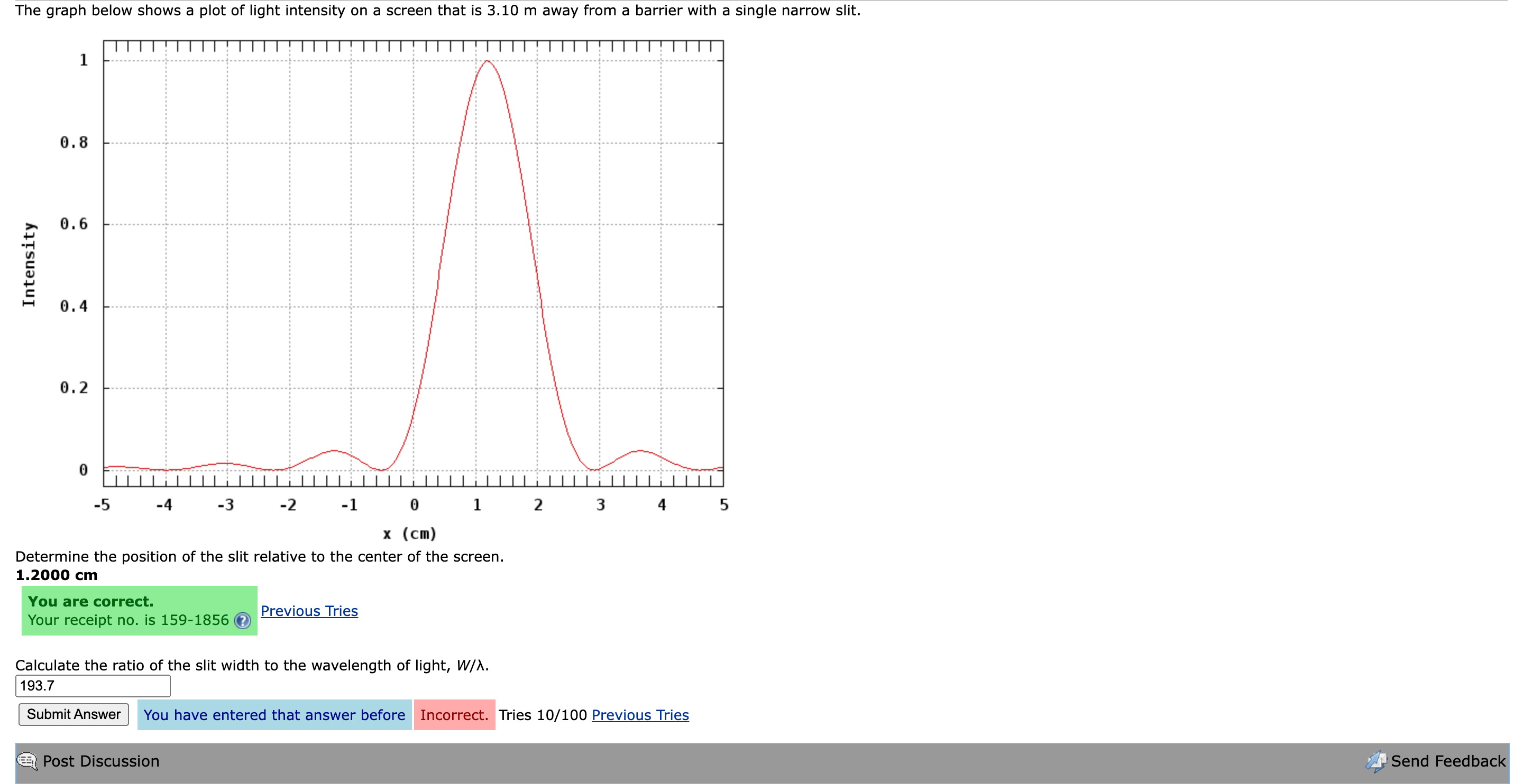 Solved The graph below shows a plot of light intensity on a | Chegg.com