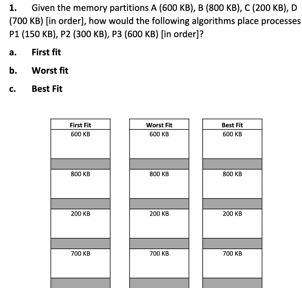 Solved 1. Given the memory partitions A(600 KB), B (800 KB), | Chegg.com