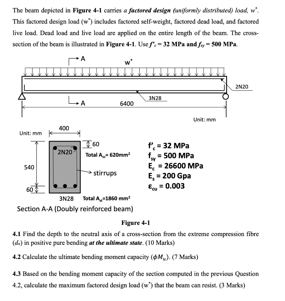 Solved The beam depicted in Figure 4-1 carries a factored | Chegg.com