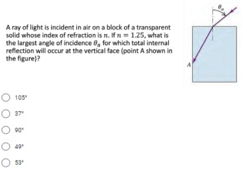 Solved A ray of light is incident in air on a block of a | Chegg.com