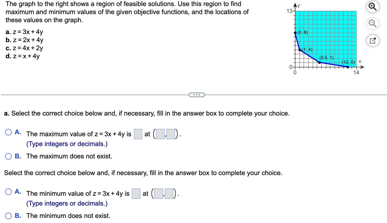 Solved The graph to the right shows a region of feasible | Chegg.com