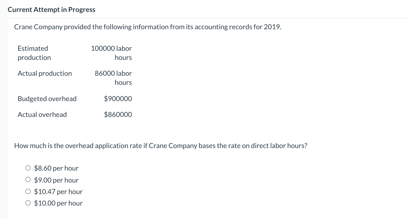Solved Current Attempt in Progress Crane Company provided | Chegg.com