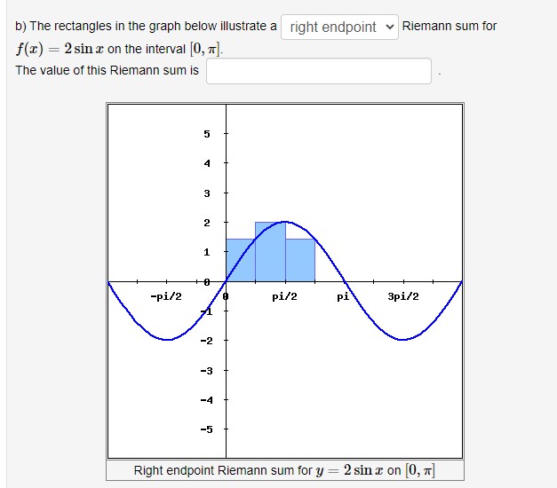 Solved b) The rectangles in the graph below illustrate a | Chegg.com