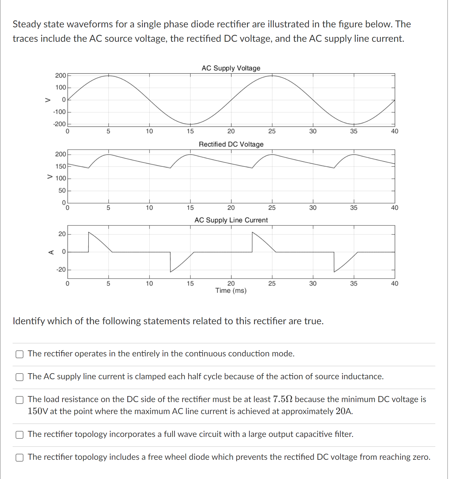 [solved] Steady State Waveforms For A Single Phase Diode R