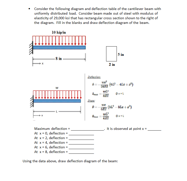 Solved Consider the following diagram and deflection table | Chegg.com