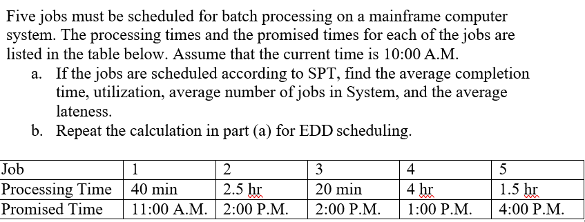 Solved Five jobs must be scheduled for batch processing on a | Chegg.com