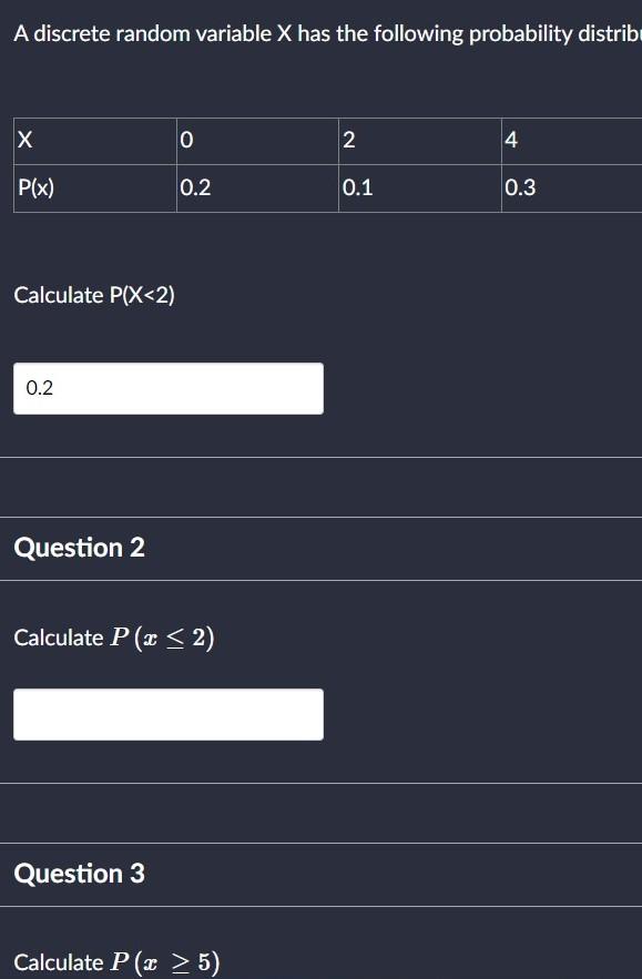 Solved A discrete random variable X has the following | Chegg.com