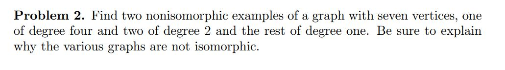 Solved Problem 2. Find two nonisomorphic examples of a graph | Chegg.com