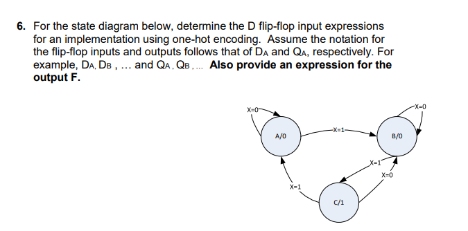 Solved 6. For the state diagram below, determine the D | Chegg.com
