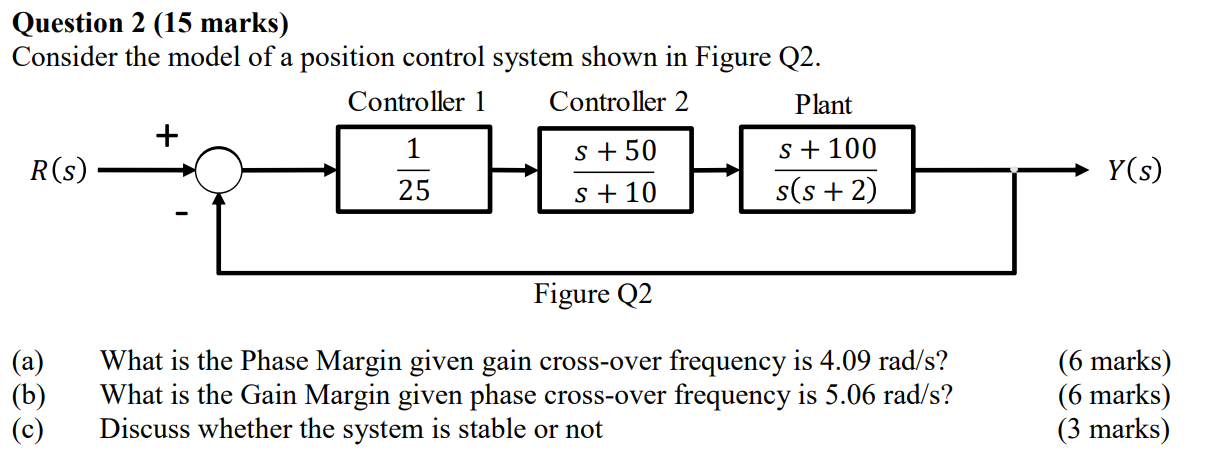 Solved Question 2 (15 marks) Consider the model of a | Chegg.com