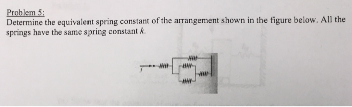 Solved Problem 5: Determine the equivalent spring constant | Chegg.com
