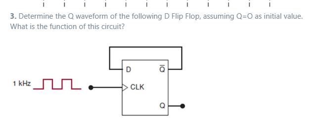 Solved 3. Determine the Q waveform of the following D Flip | Chegg.com
