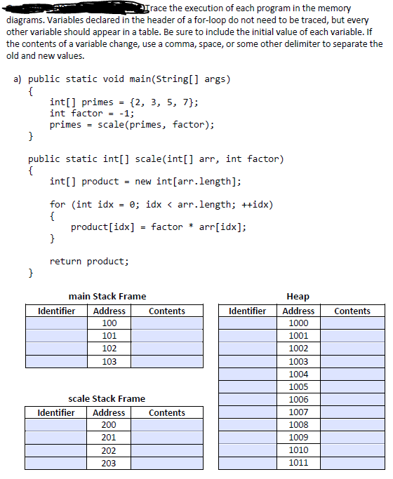 Trace The Execution Of Each Program In The Memory