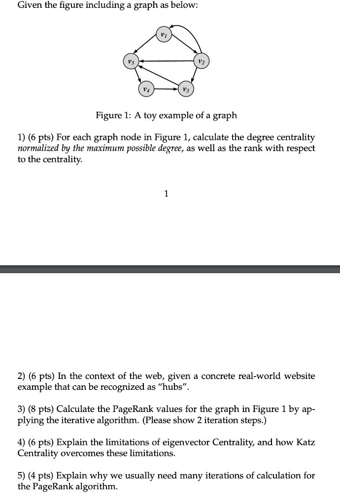 Solved Given the figure including a graph as below: Figure | Chegg.com