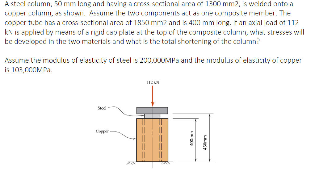 Solved A steel column, 50mm ﻿long and having a | Chegg.com