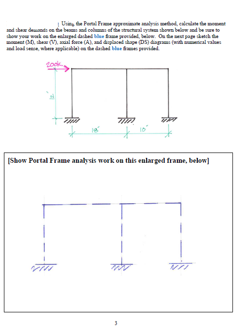 Solved Using the Portal Frame approximate analysis method, | Chegg.com